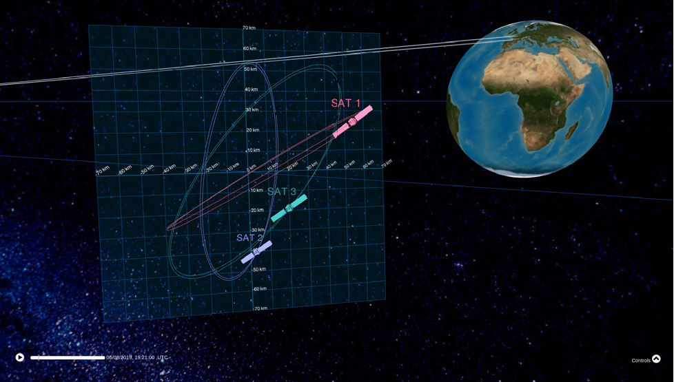 Safran Selected by French Space Command, Confirming Pivotal Position in ...